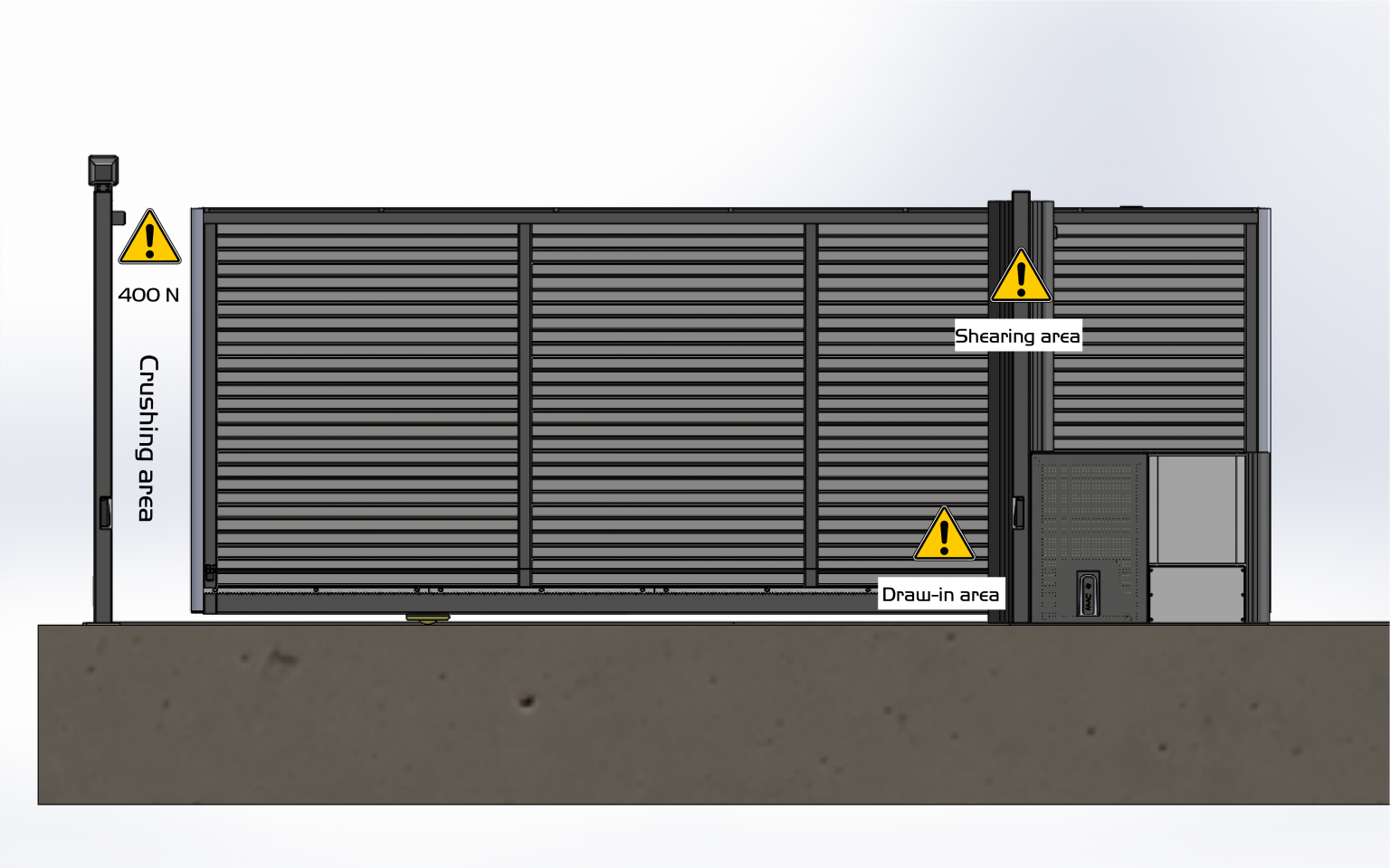 Gate safety